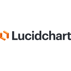Lucidchart arvostelu - Softia.fi